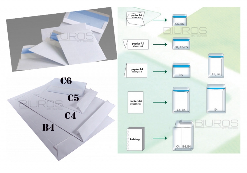 KOPERTY LISTOWE C6 SK białe koperta biała 50szt 6019173174 - Allegro.pl