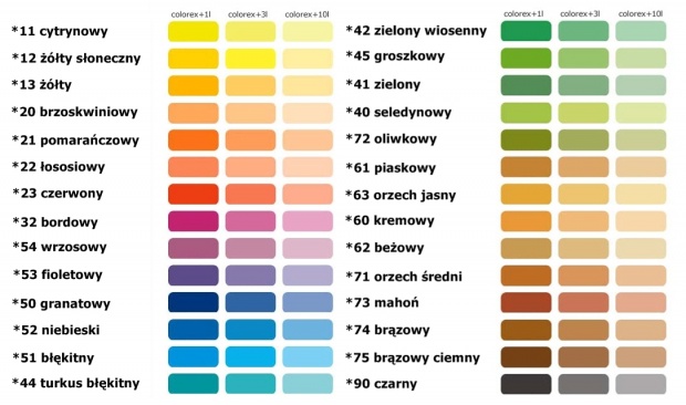 COLOREX ŚNIEŻKA PIGMENT DO FARB WSZYSTKIE KOLORY ! 6264874931 - Allegro.pl