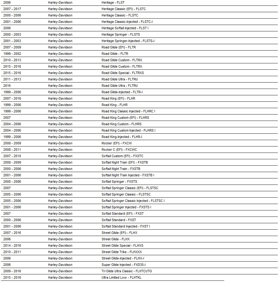 11293-TC - Harley ELECTRA DYNA SOFTAIL ущільнювальні кільця T. C ...