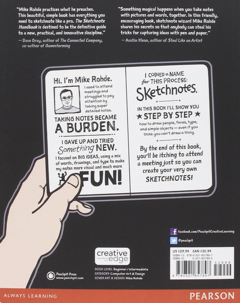 The Sketchnote Handbook MIKE ROHDE - 7268390856 - oficjalne archiwum ...
