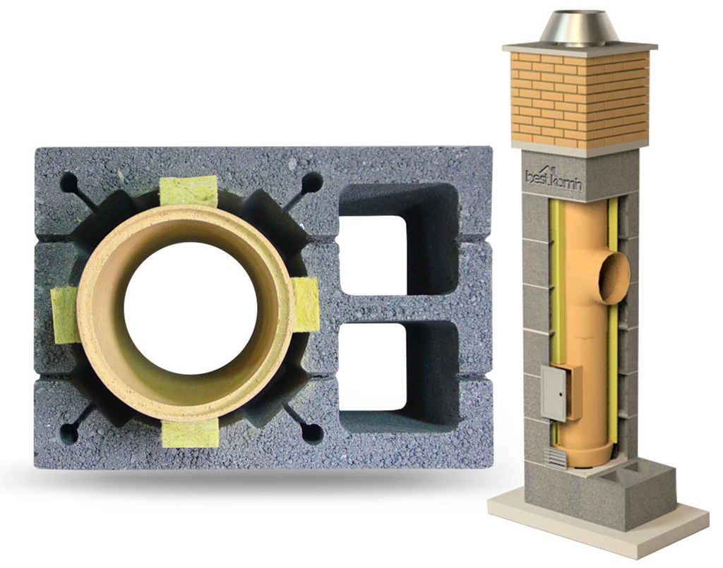 KW2 180/200 7m KOMIN CERAMICZNY SYSTEM KOMINOWY W2 - 6672890043 - oficjalne archiwum Allegro